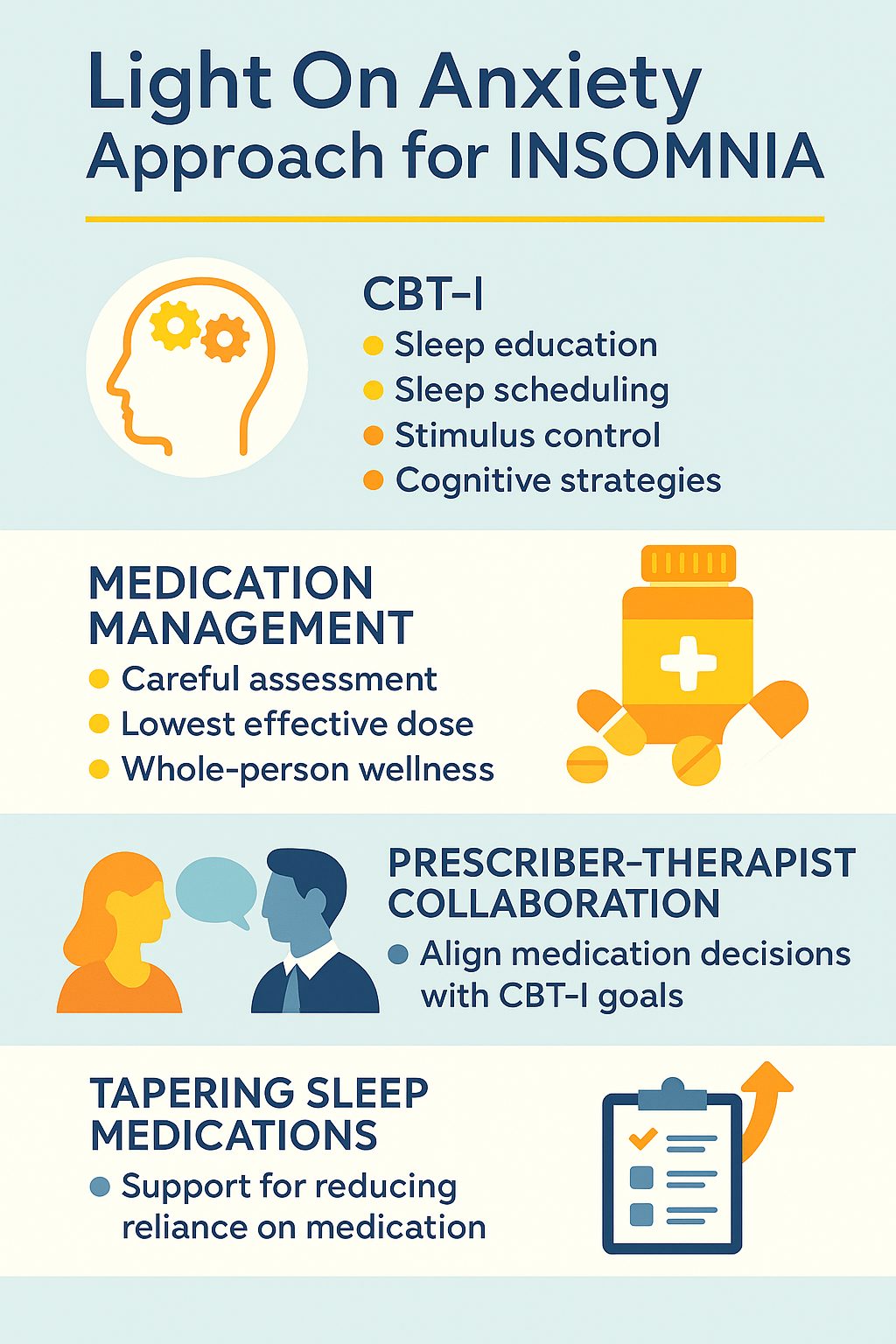 Understanding Insomnia: What You Need to Know and How to Find the Help ...