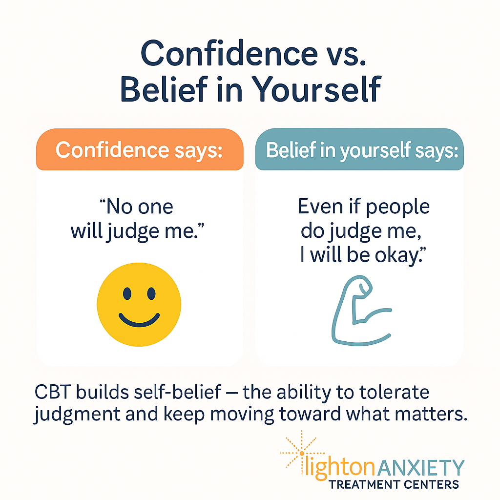 CBT Treatment for Social Phobia: Understanding the Fear of Judgment and ...