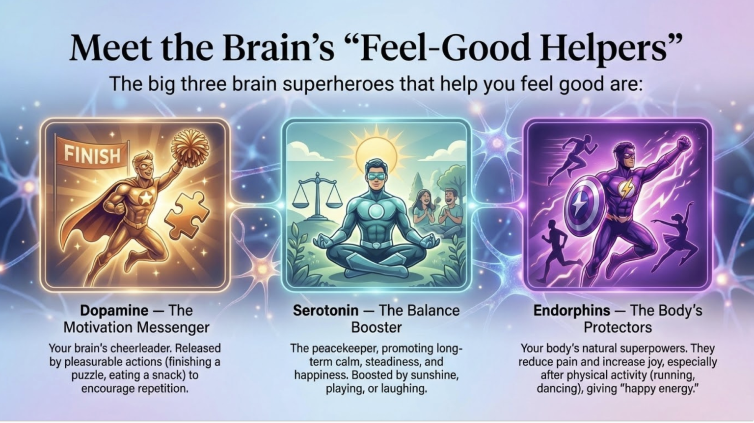 The Brain's Reward System - Light On Anxiety