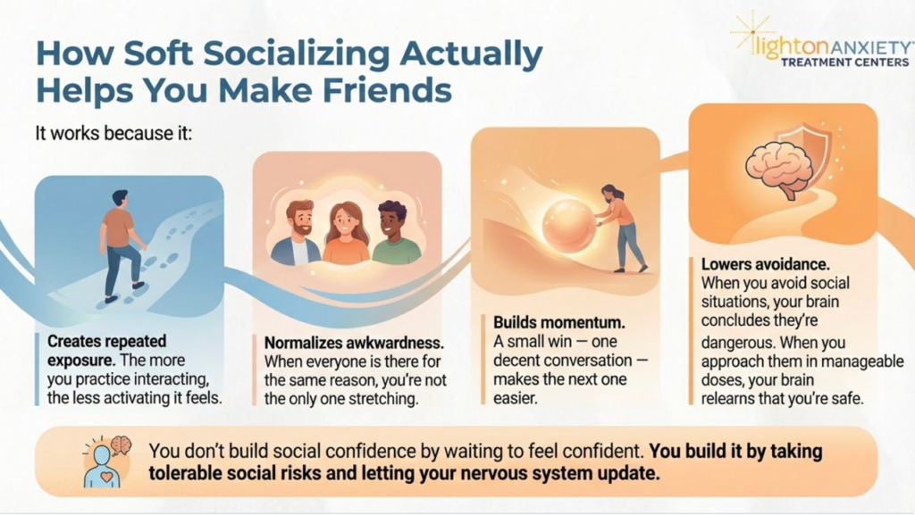 Soft Socializing: Why It’s Catching On — and Why You Might Actually ...